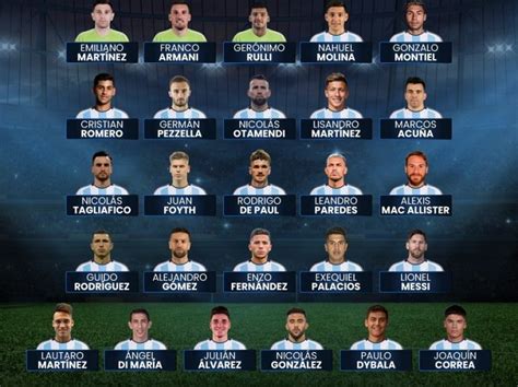 Scaloni presentó la lista de 26 convocados