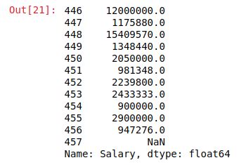 Python Método Pandas Dataframe Series tail Barcelona Geeks