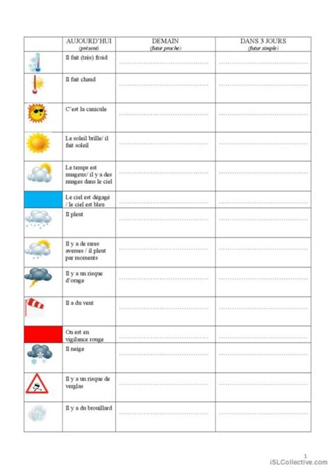 55 Temps Météo Français FLE fiches pedagogiques pdf doc