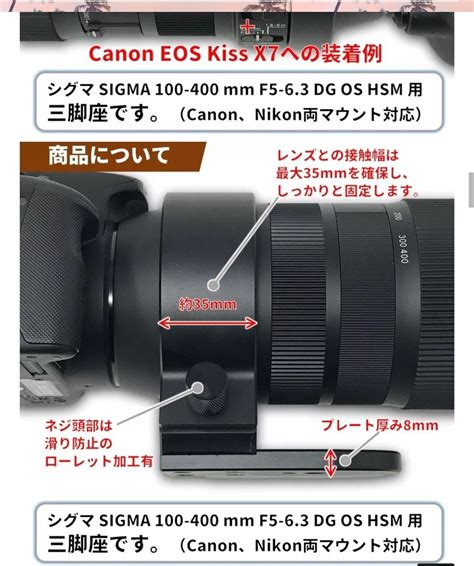 Sigma F Dg Dn Os