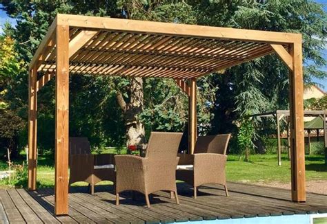 Colonel Verser pour moi pergola bioclimatique 4x4 éponge la toux Digne
