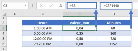 Découvrir 110 imagen convertir heure en décimal formule excel fr