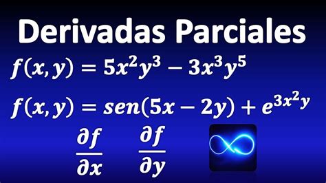 Derivadas Parciales Ejemplos Resueltos Muy F Cil Youtube