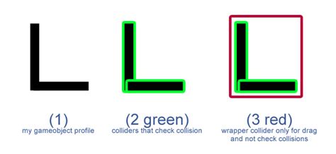 check different collisions questions and answers unity discussions