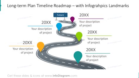 Curved Roadmap Template Free Free Templates Printable