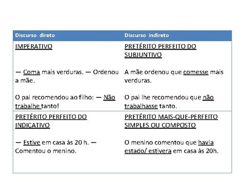 O Primeiro Beijo Clarice Lispector Os Dois Mais
