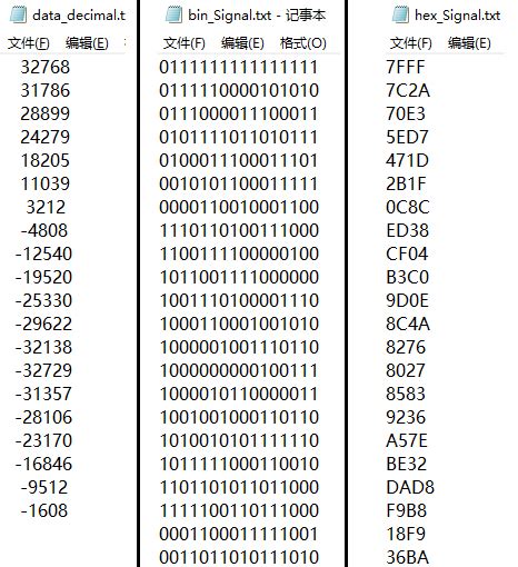 matlab实现读写txt文件数据与进制转换 c 语言 脚本之家