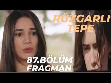 R Zgarli Tepe B L M Fragmani Youtube