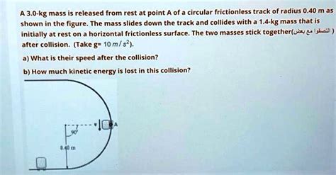 a 3 0 kg mass is released from rest at point a of a circular frictionless track of radius 0 40 m