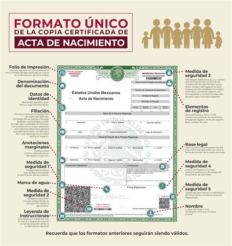 Cómo corregir tu acta de nacimiento en línea o presencial Así puedes