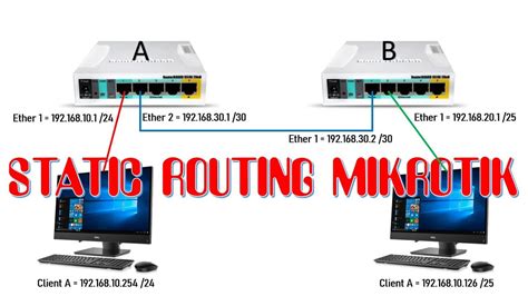 Tutorial Static Routing Dengan Router Mikrotik Mikrotik Rb Ui