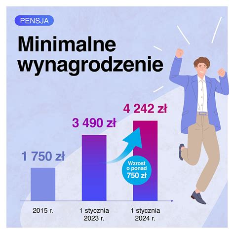szczyl onanista on Twitter RT MorawieckiM Dziś rząd przyjął projekt