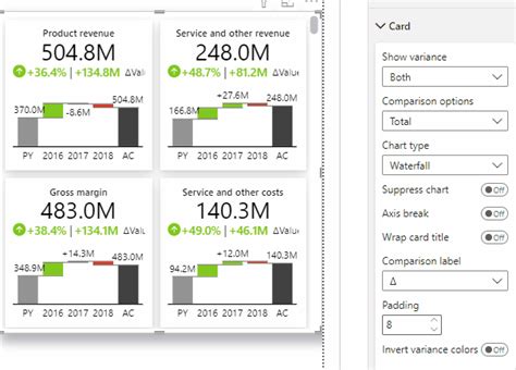 Changing Layouts Zebra BI Knowledge Base