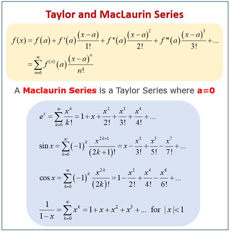 taylor and maclaurin series examples solutions videos