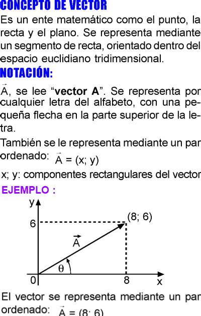 ANÁLISIS VECTORIAL EJERCICIOS RESUELTOS DE FÍSICA OPERACIONES CON
