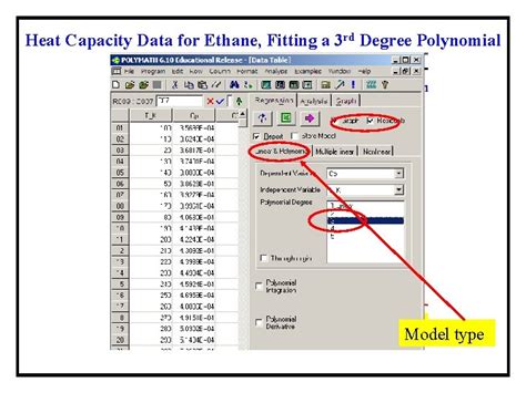 multiple linear and polynomial regression with statistical analysis