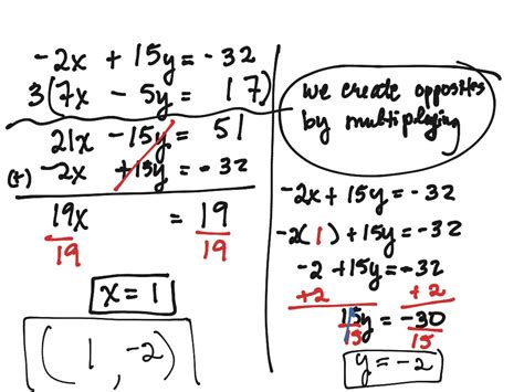 6 3 solving systems of linear equations elimination math algebra linear equations