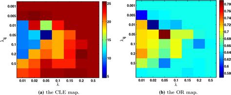 the effects of regularization parameters download scientific diagram