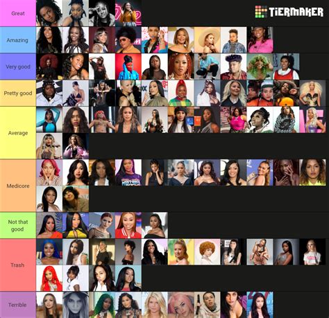 Female Rappers 2024 Tier List Community Rankings TierMaker