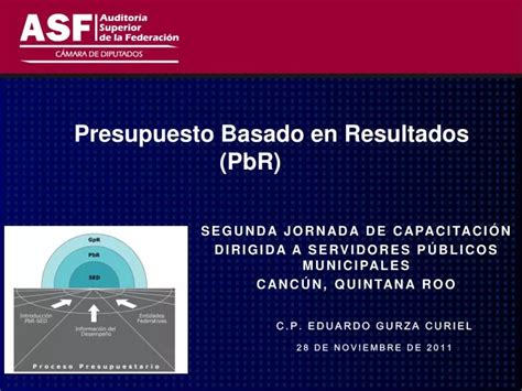 PPT Presupuesto Basado En Resultados PbR PowerPoint Presentation