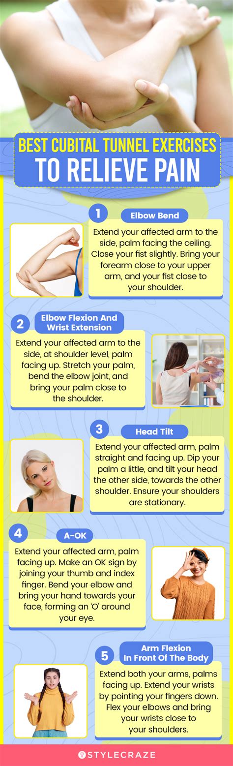 Cubital Tunnel Syndrome Exercises For Quick Pain Relief