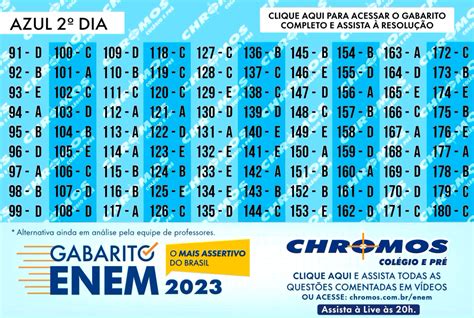 Gabarito Chromos Enem 2023 veja as respostas de todas as provas do 2º