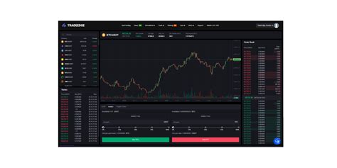 Cryptocurrency Exchange Software Github Topics Github