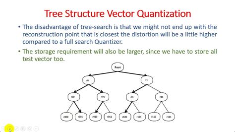 Vector Quantization FineProxy Glossary