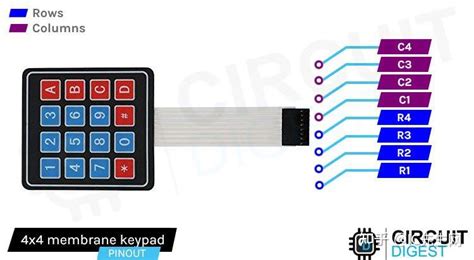 X Arduino