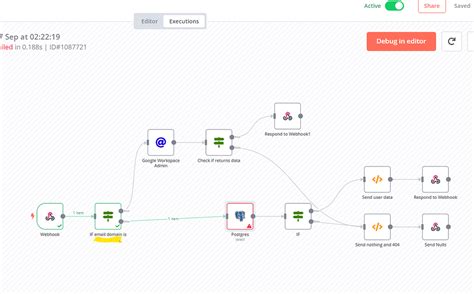 Postgres Node Called End On Pool More Than Once Questions N8n