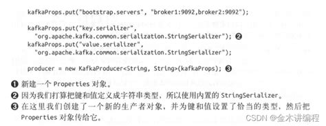 生产者如何向kafka写入数据？ 如何把数据存入kafka中 csdn博客