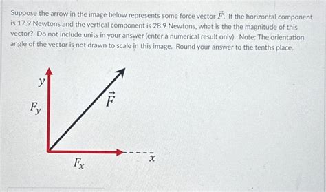 solved suppose the arrow in the image below represents some