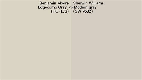 Benjamin Moore Edgecomb Gray HC 173 Vs Sherwin Williams Modern Gray