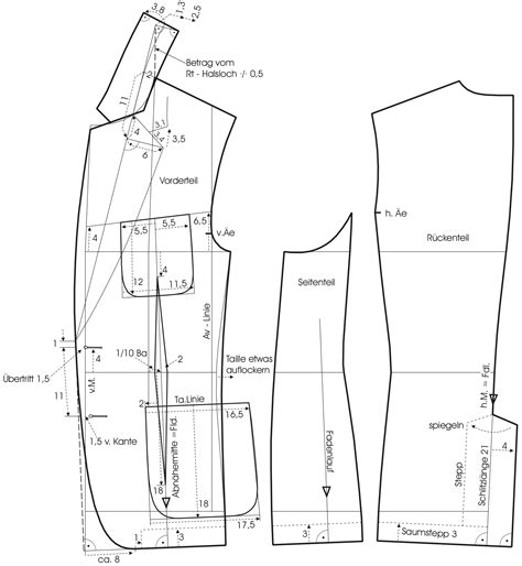 Pattern Construction For 4 Casual Jackets M Mueller Sohn