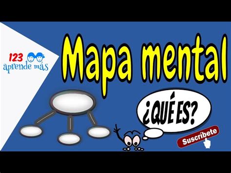 Descubre El Fascinante Mapa Conceptual Del Agua Para Ni Os De Primaria