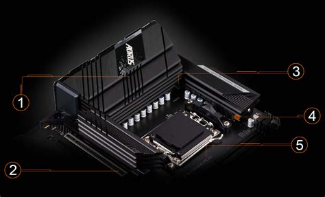 X Aorus Elite Ax Rev Key Features Motherboard Gigabyte Global