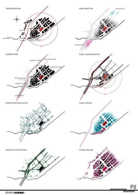 140 Best Urban Mapping Diagrams Analysis Ideas Urban Mapping