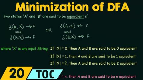 minimization of deterministic finite automata dfa youtube