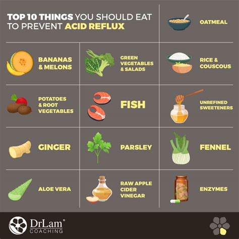 Which 13 Remarkable Foods For Acid Reflux Could Improve Your Wellbeing