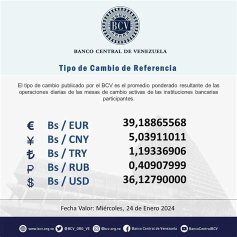 D Lar Paralelo Hoy De Enero De Y La Tasa Bcv