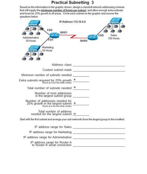 Solved Practical Subnetting Based On The Information In Chegg