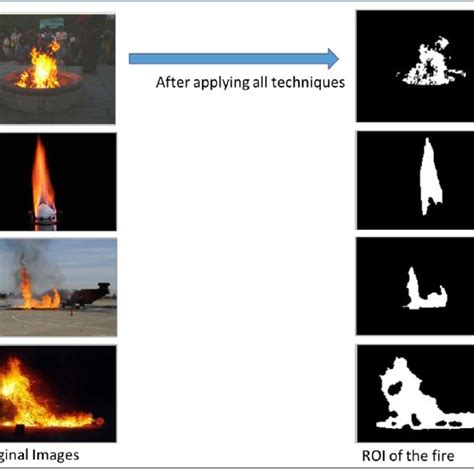pdf fire detection algorithm using image processing techniques