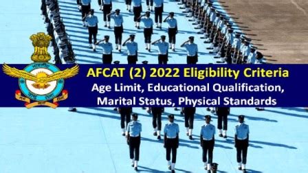 AFCAT 2 2022 Recruitment Eligibility Criteria Check Eligibility Age