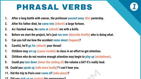 70 Useful Phrasal Verbs With PUT With Meaning And Examples 7 E S L
