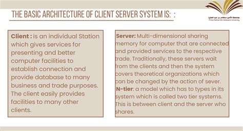 Github Psau Edu Sa Se Final Project Car Rental Management System
