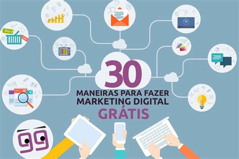 30 marketing digital grátis para fazer na sua empresa