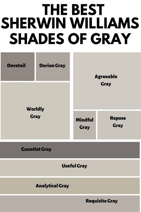 The Best Sherwin Williams Gray Paint Colors Artofit