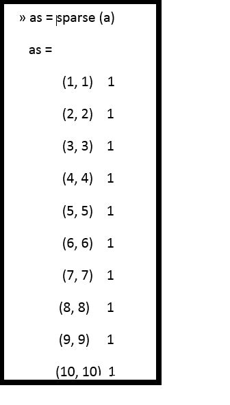 sparse arrays in matlab online tutorials library list