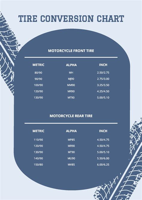 Motorcycle Tyre Conversion Chart Atelier Yuwa Ciao Jp