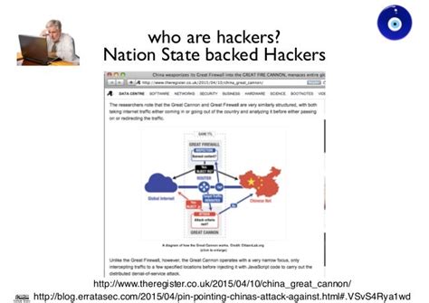 Difference Between Hacker And Cracker Ppt Polechips